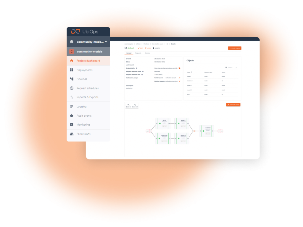 ML Model Serving & Orchestration - Product - UbiOps