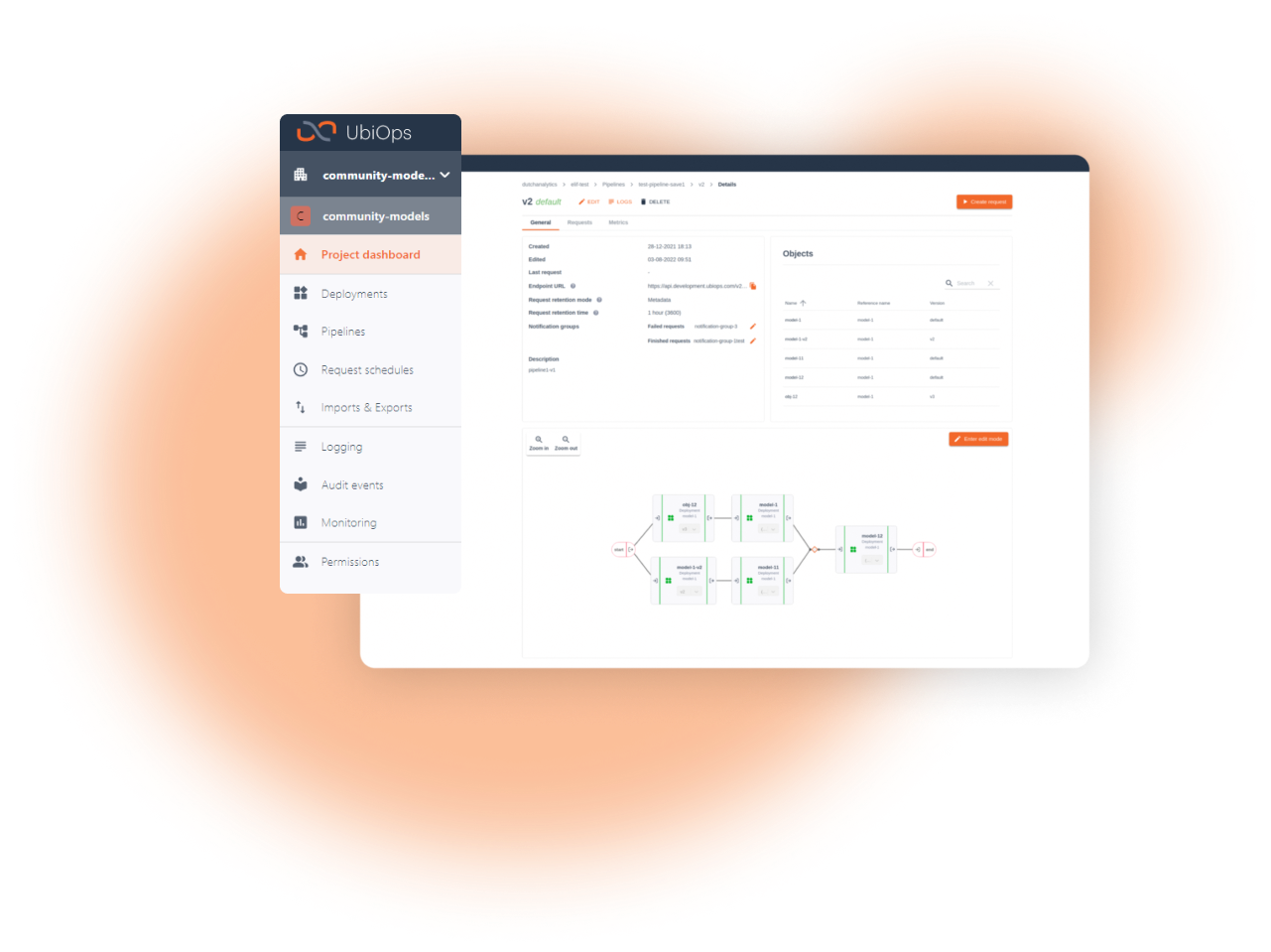 ML Model Serving & Orchestration - Product - UbiOps