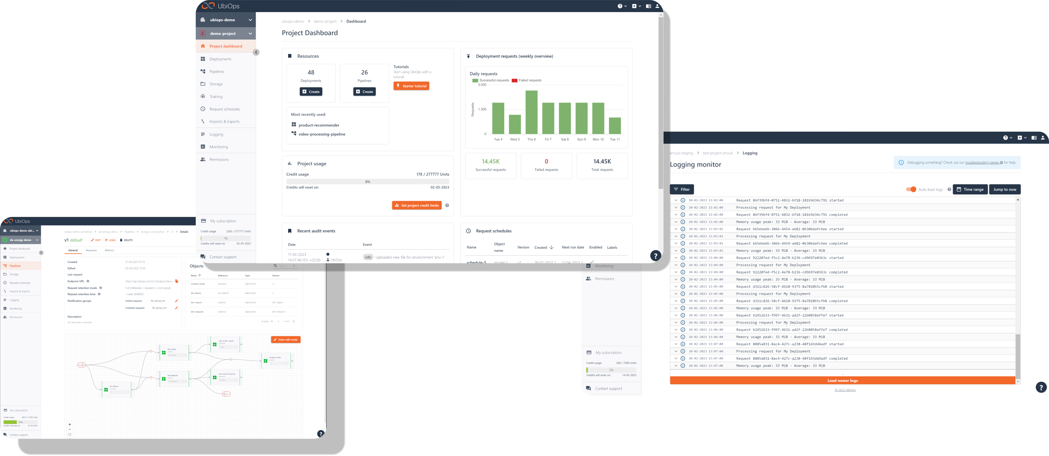 AI Model Serving & Orchestration