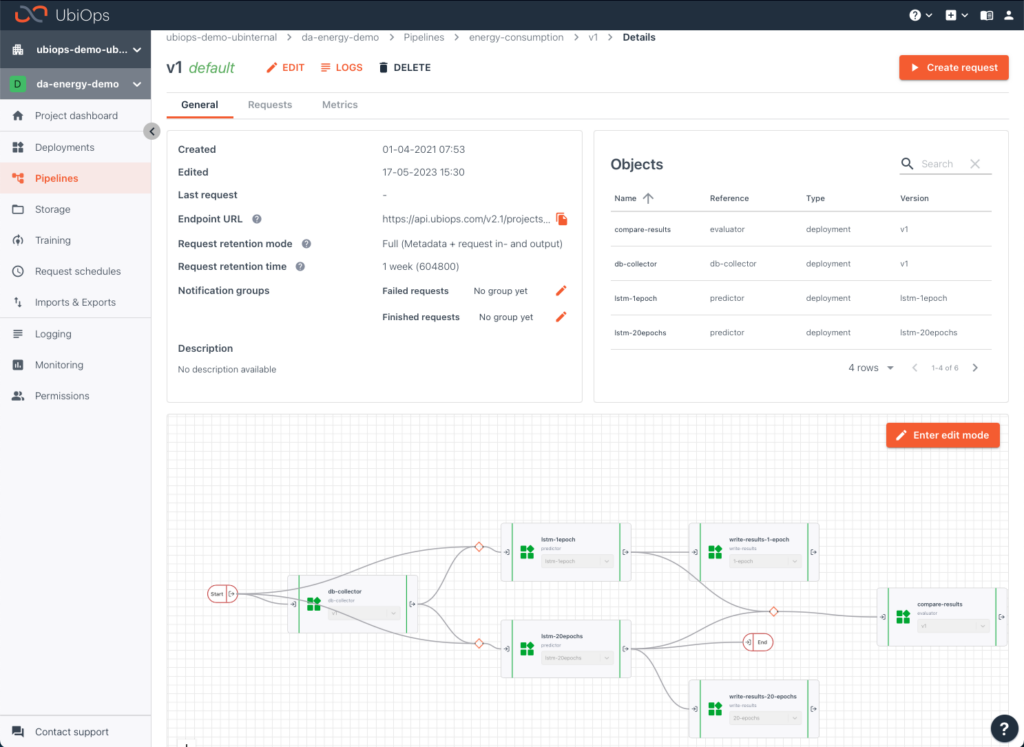 ML Model Serving & Orchestration - Product - UbiOps